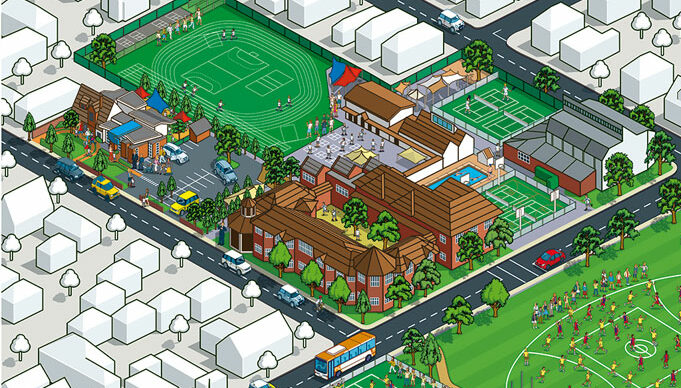 Schoolbox | The BGS Learning Management System