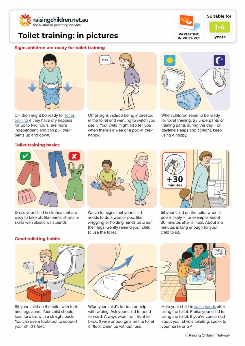 ELC Orientation: Welcome to ELC 3 - Brighton Grammar: Leading Private ...